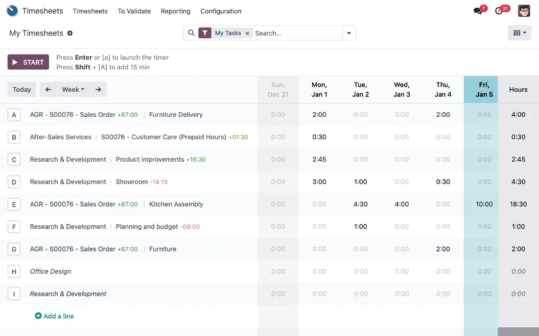 Odoo Timesheets App in Australia | MoonSun
